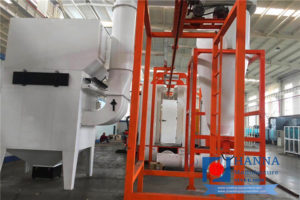 Powder Spraying Room - Hanna Technology