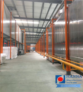 Pretreatment System - Hanna Technology