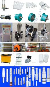 Powder Coating Machine Parts - Hanna Technology