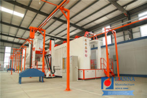 Powder Spraying Room - Hanna Technology