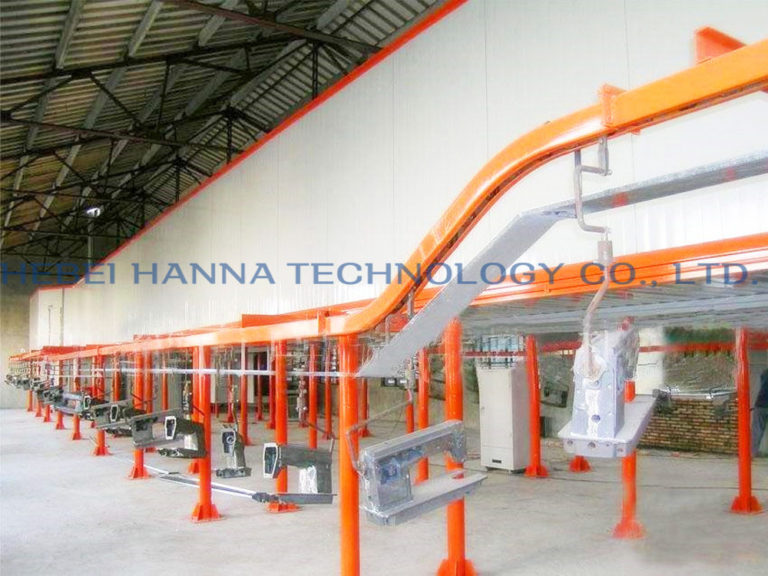 Application - Hanna Technology