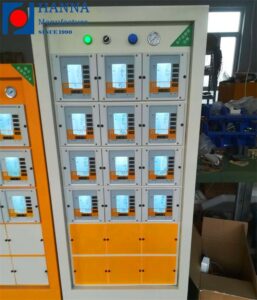 Electrostatic spraying coating principle - Hanna Technology