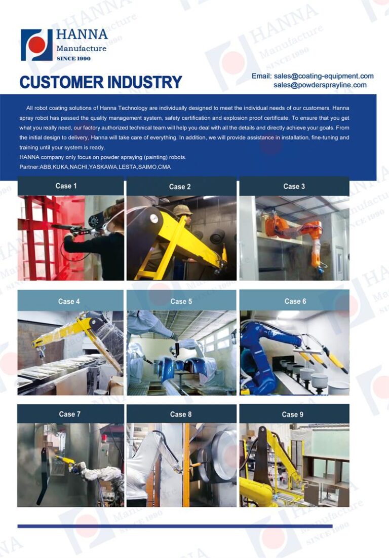 Powder Coating Robot - Hanna Technology