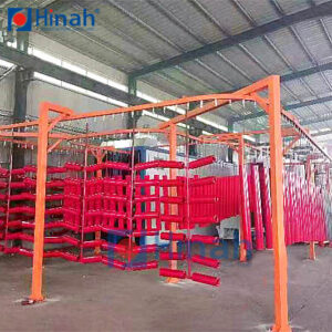 Characteristics and advantages of automatic powder coating production ...