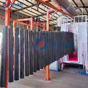 Characteristics and advantages of automatic powder coating production ...