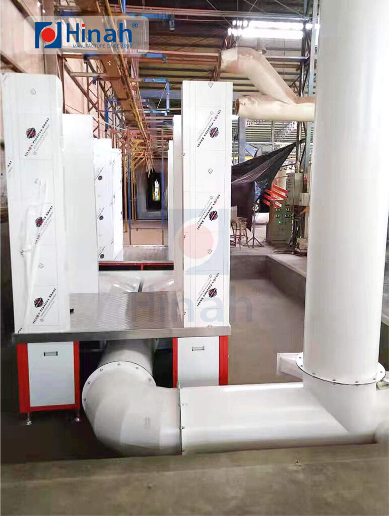 Common powder room classification and its characteristics in powder ...