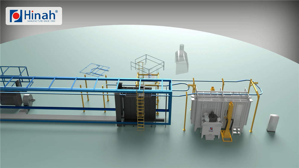 Key factors to ensure the progress of a powder coating line ...