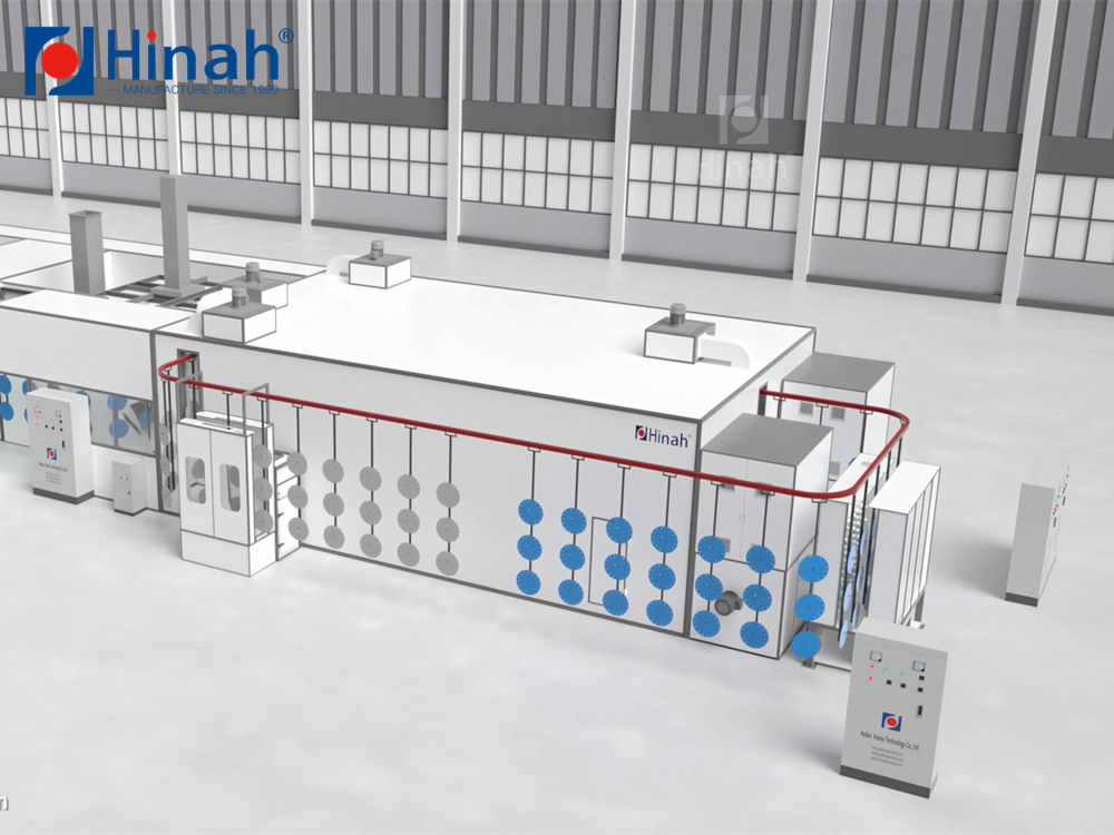 Paint coating line vs. powder coating line: a comparison of advantages ...