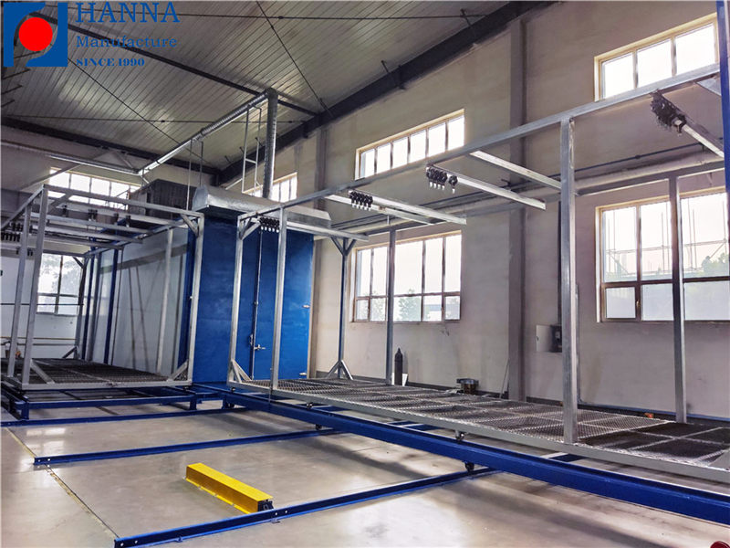 Steps and Benefits of Increasing Productivity and Adding Manual ...