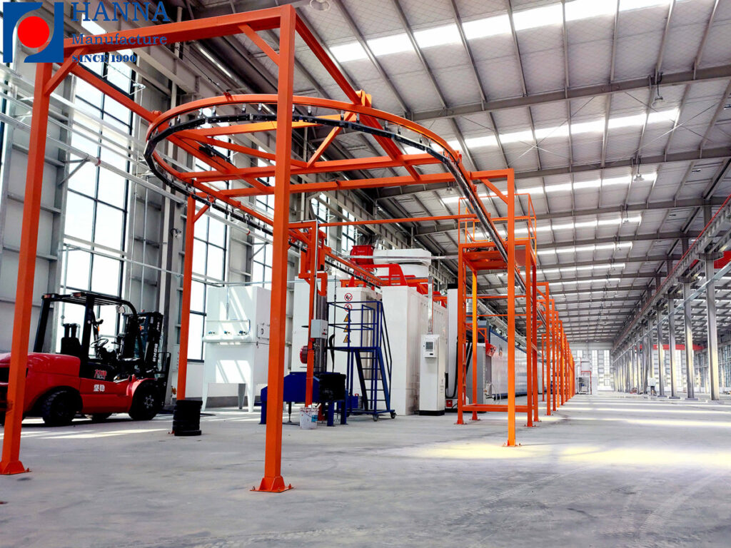 The role of the curing oven circulating fan in the production of powder ...