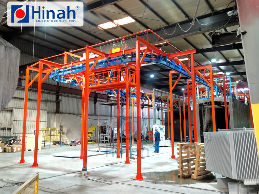 Powder Coating Revolution: Emerging Technology to Subvert Traditional ...