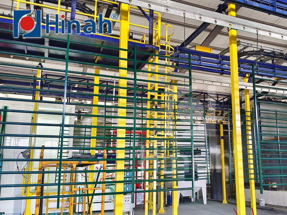 The key link in the production of industrial spraying: pretreatment ...