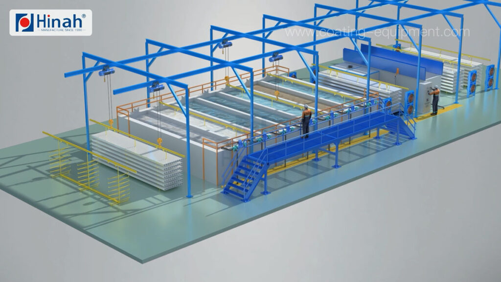 Pre-treatment Design Points for Powder Coating Equipment - Hanna Technology